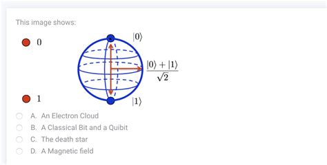 Solved A Quantum Noise B Quantum Entanglement C Entropy Chegg