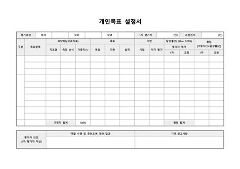 Kpi 양식 서식샘플 문서자료