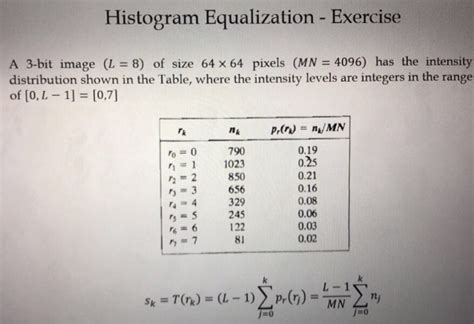 Solved Histogram Equalization Exercise A 3 Bit Image L8