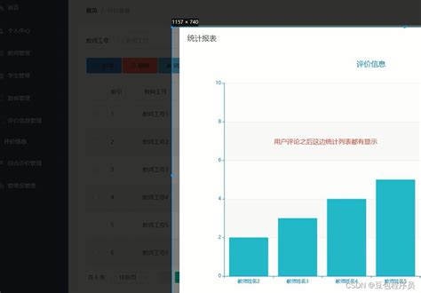 Java教学质量评价管理系统springbootvue学生评教系统开源 Java内部评价系统 Csdn博客