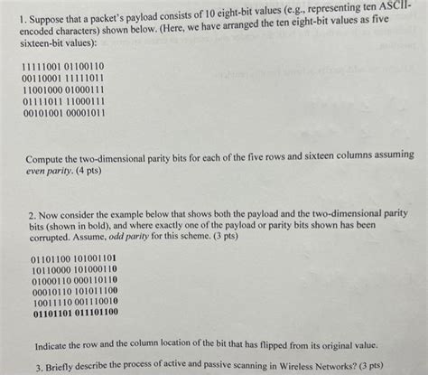 Solved Given The Data Bits M 1101011010111 Determine The