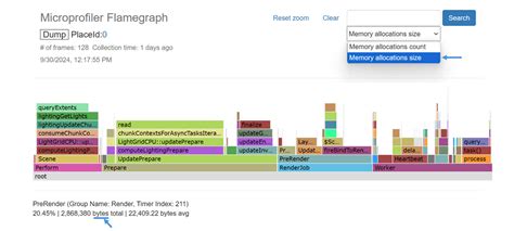 Microprofiler Memory Profiling Flame Graphs Diffs And Much More
