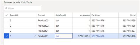 Deleted Actions Ondelete With Example Microsoft Dynamics 365 Fando Fourteen Dynamics