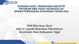 07102024 Contoh TEMPLATE PAPARAN SPD Pptx