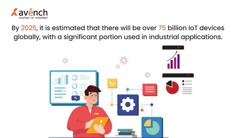 IoT In Industrial Automation Enhance Efficiency And Control