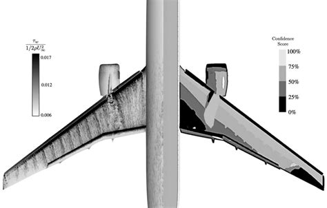 Validation Case Nasa Common Research Model High Lift Visualization Of