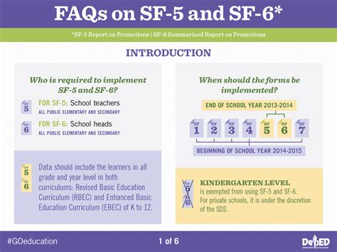 School Forms Sf 5 And Sf 6 1 Department Of Education