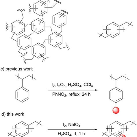 A Hypercrosslinked Polymer Hcp B A Simplified Structure Of Hcps