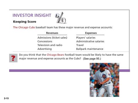 Accounting Principle Ppt