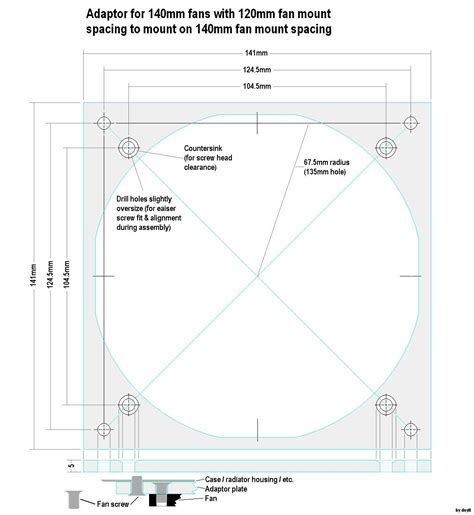 Meshify S2 Airflow Fan Setup Advice Overclockers UK Forums