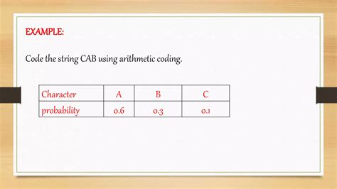 Digital Image Processing Compression Different Coding Techniques