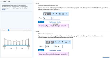 Solved Problem 4146 Replace The Distributed Loading By An