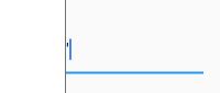 Windows Flutter Another Exception Was Thrown FormatException Bad