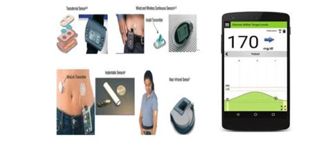 Diabetic Monitoring System By Using Cgm Sensor And Mobile Application Download Scientific Diagram