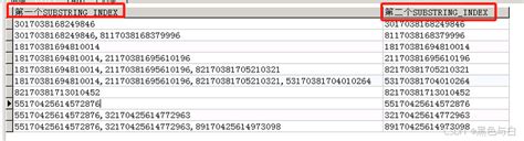 Mysql逗号分隔的一行数据转为多行数据的两种方法mysql脚本之家 Mysql逗号分隔的一行数据转为多行数据的两种方法mysql脚本之家