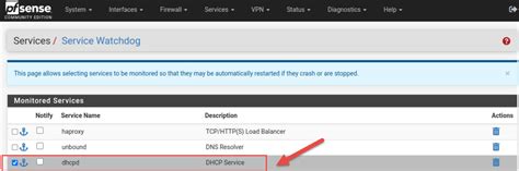 Pfsense Not Renewing Dhcp Lease When Wan Interface Goes Down Networking Level1techs Forums