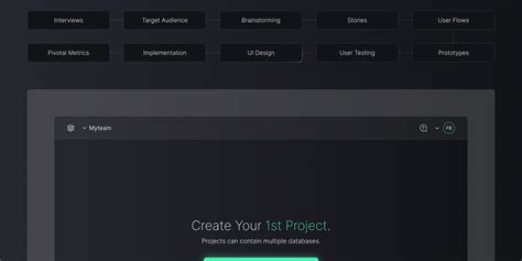 Grafbase Saas App Behance