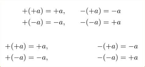 Spacing How May I Reduce Horizontal Space Between The Two Equations Of The Following TeX
