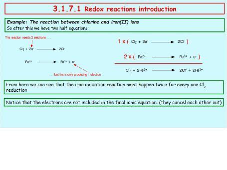 Redox Reactions Intro Teaching Resources