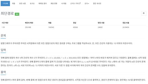 백준 1753 최단경로 python