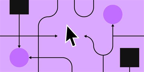 UX Strategy How To Research Create One Effectively