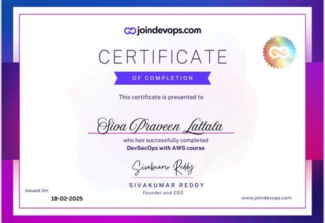 Devsecops Devops Cybersecurity Ci Continuoussecurity Learning… Praveen Lattala