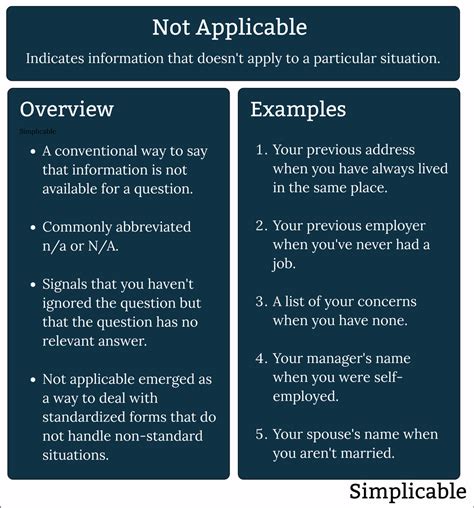 5 Examples Of Not Applicable Simplicable