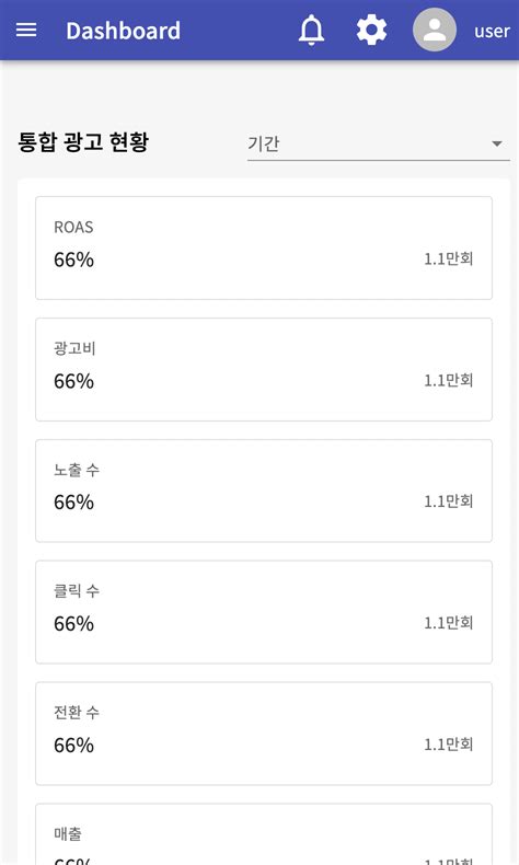 Github Wanted Pre Onboarding Frontend Dashboard