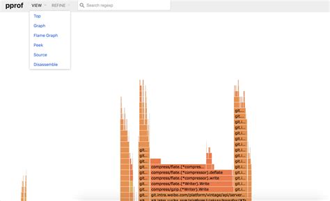Go 1 10 的pprof的工具将直接支持火焰图