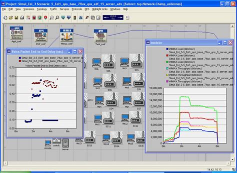 About Networking Network Simulators