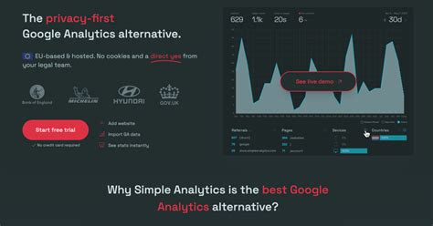 Simple Analytics Analytics Tool Tworkme Discover The Best Tools