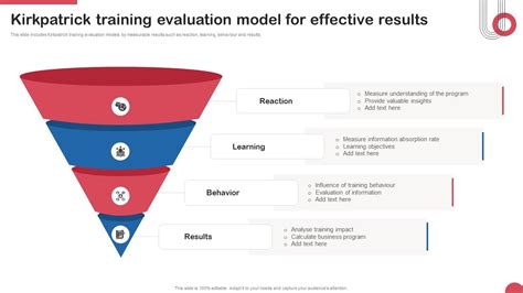 Kirkpatrick Training Evaluation Model For Effective Results Ppt Powerpoint