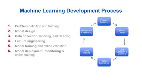 Bridging The Ai Gap Building Stakeholder Support Pptx