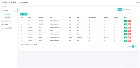 Java项目毕业设计管理系统javassmjspmysqlmaven基于java的毕业设计管理系统 Csdn博客