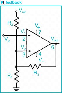 Schmitt Triggers Definition Working Circuit Diagram Types Applications