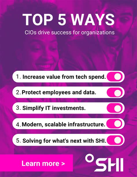 Adam Hageman The Shi Resource Hub