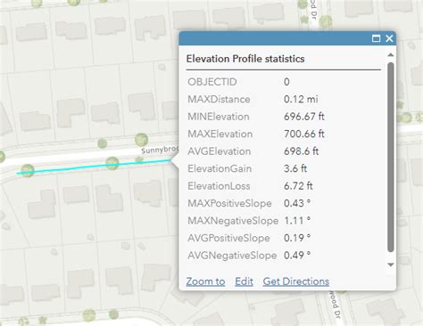 Export Elevation Profile Line To My Content With I Page 2 Esri Community