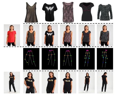 Our Models Qualitative Results On Traditional Virtual Try On Top Two