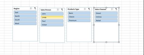 GitHub HakeemSalaudeen Microsoft Excel Project Sales Dashboard I Used Microsoft Excel For A
