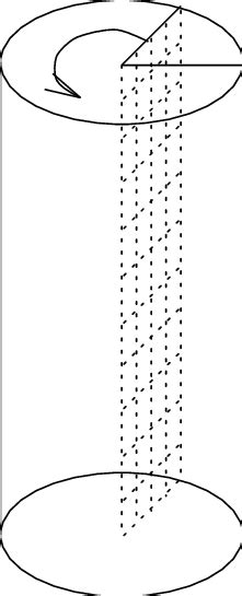 3 Cylindrical And Spherical 2 1 2 D Meshes Download Scientific Diagram