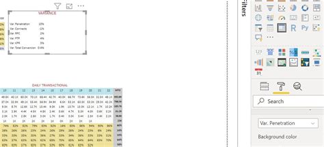 conditional formatting based on another table microsoft fabric community