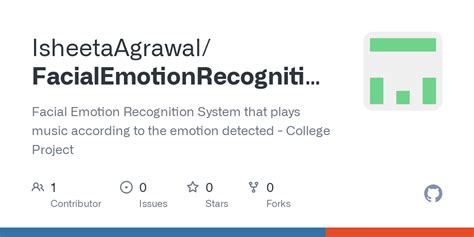 GitHub IsheetaAgrawal FacialEmotionRecognitionSystem Facial Emotion Recognition System That