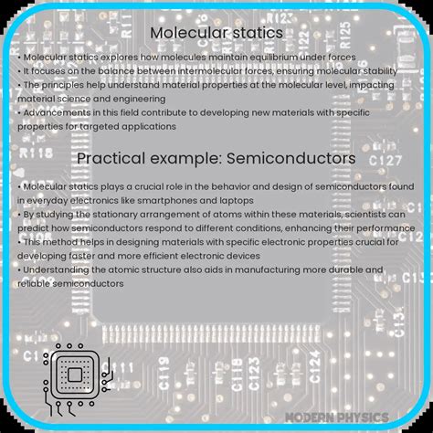Molecular Statics Precision Speed And Advancements In Computational Physics