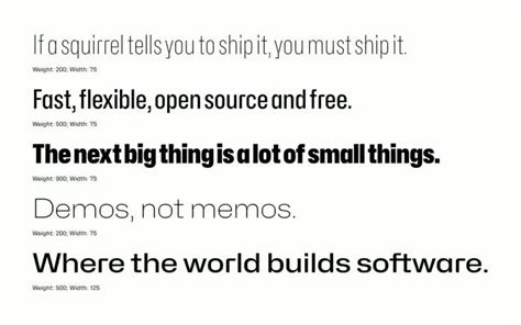 Hubot Sans Font All Free Fonts