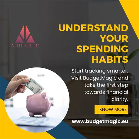 Financialeducation Smartbudgeting Planyourspending Artes Ltd