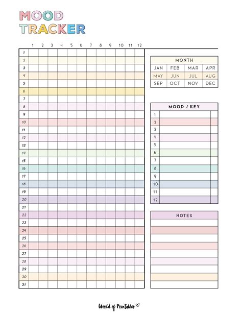 Mood Trackers 16 Free Printable Templates World Of Printables