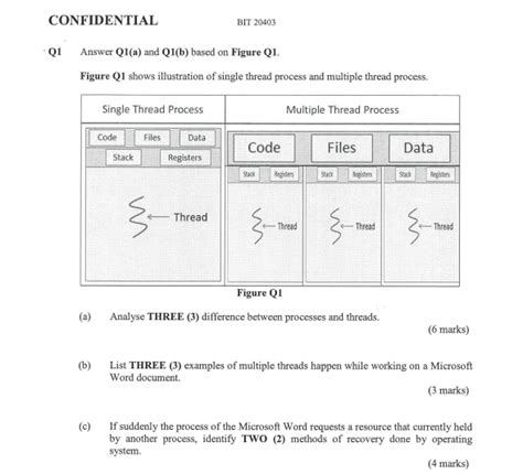 Solved Answer Q1a And Q1b Based On Figure Q1 Figure Q1