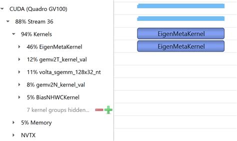 Tensorflow Performance Logging Plugin Nvtx Plugins Tf Goes Public Nvidia Technical Blog