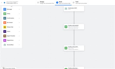 Using The ServiceNow Action Templates Kore Ai Documentation